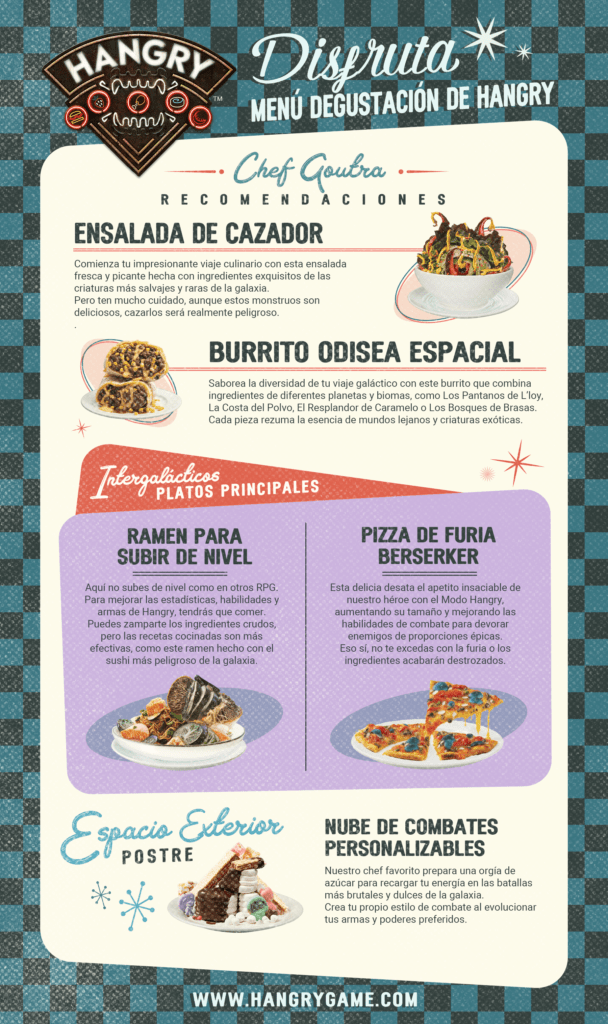 Revista Yume – Saborea el cómic de Hangry, el aperitivo perfecto para ...