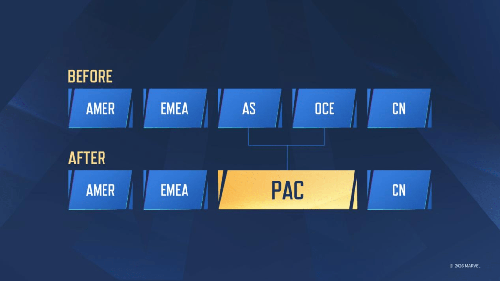 Revista Yume – NetEase Games y Marvel Games anuncian sus planes para ...